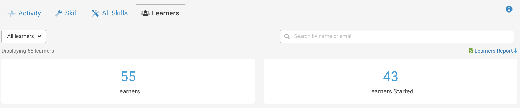 How do I read the Insights Dashboard?